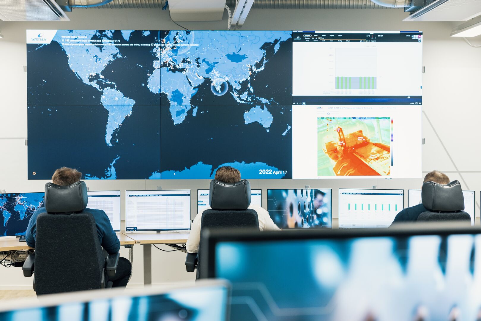 Highlights from the service-themed investor call