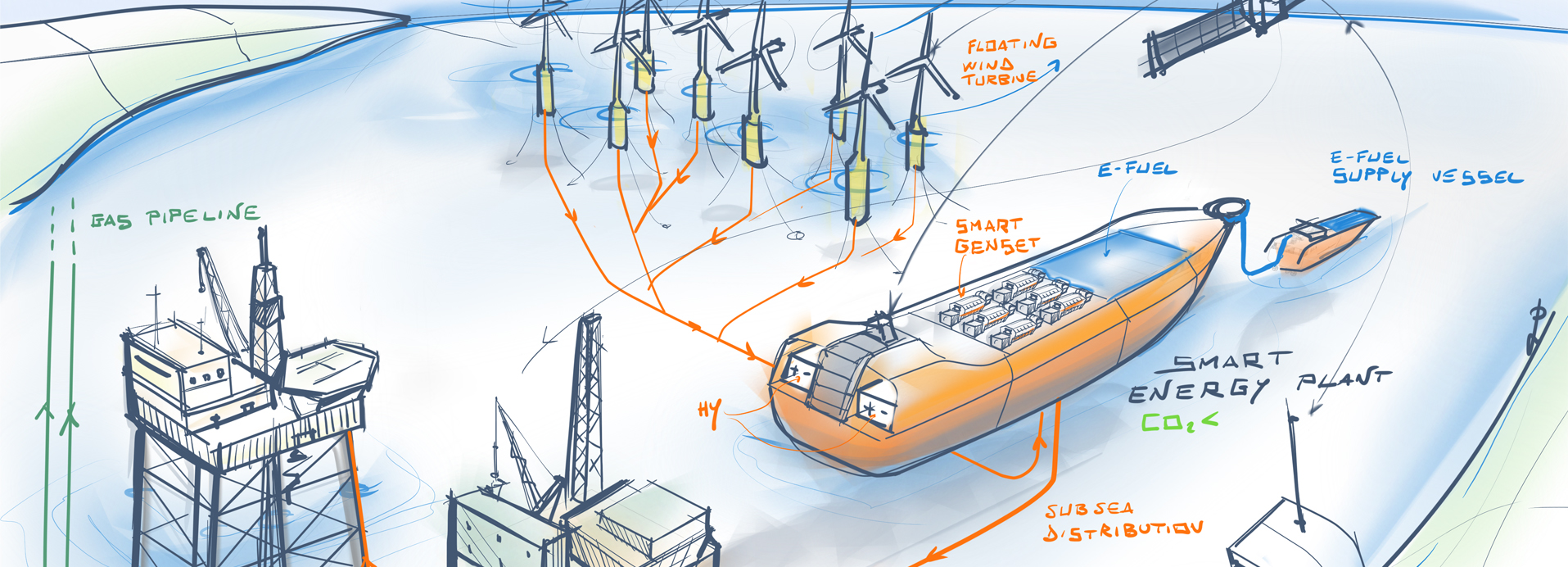 Floating an idea to decarbonise offshore oil and gas production