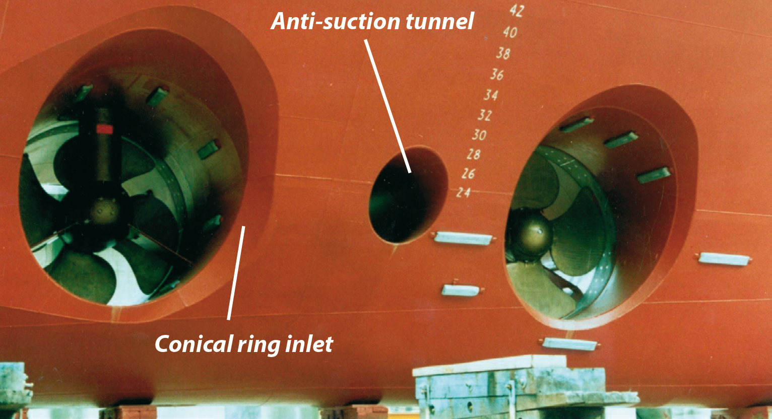 Types Of Bow Thrusters On Ships At Andrew Briones Blog Types Of Bow Thrusters On Ships At Andrew Briones Blog