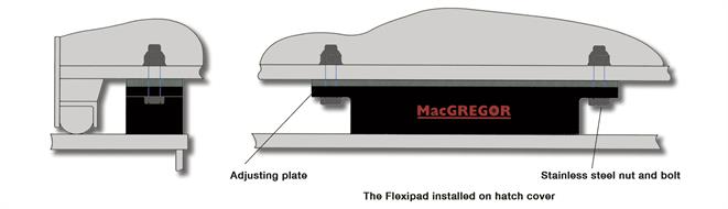 Hatch cover panel seals
