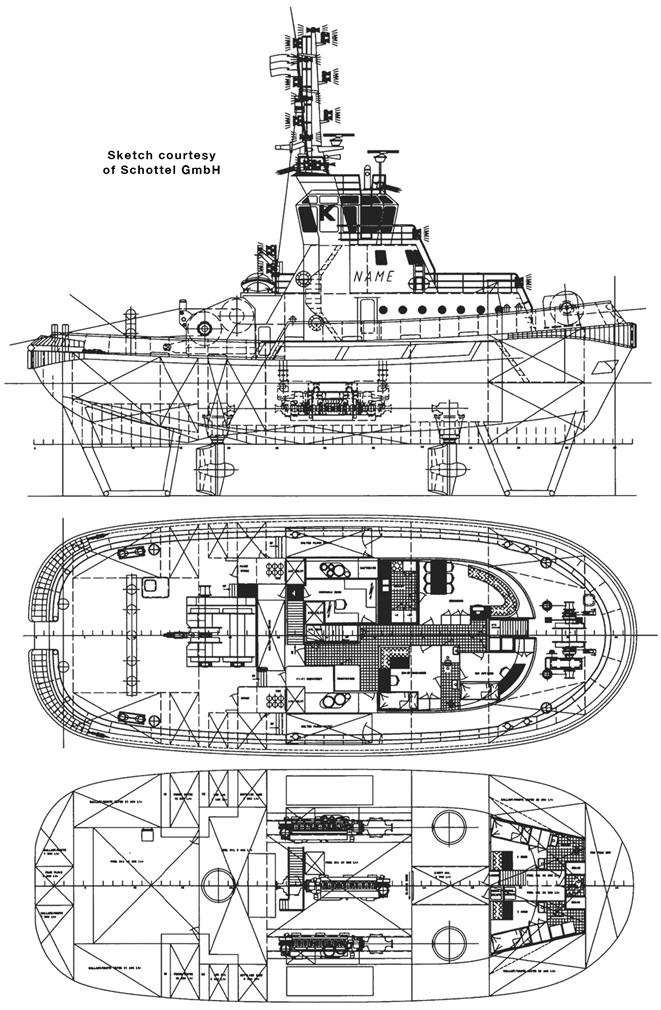 KOTUG Rotor Tug