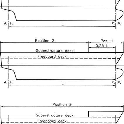 Encyclopedia of Marine and Energy Technology