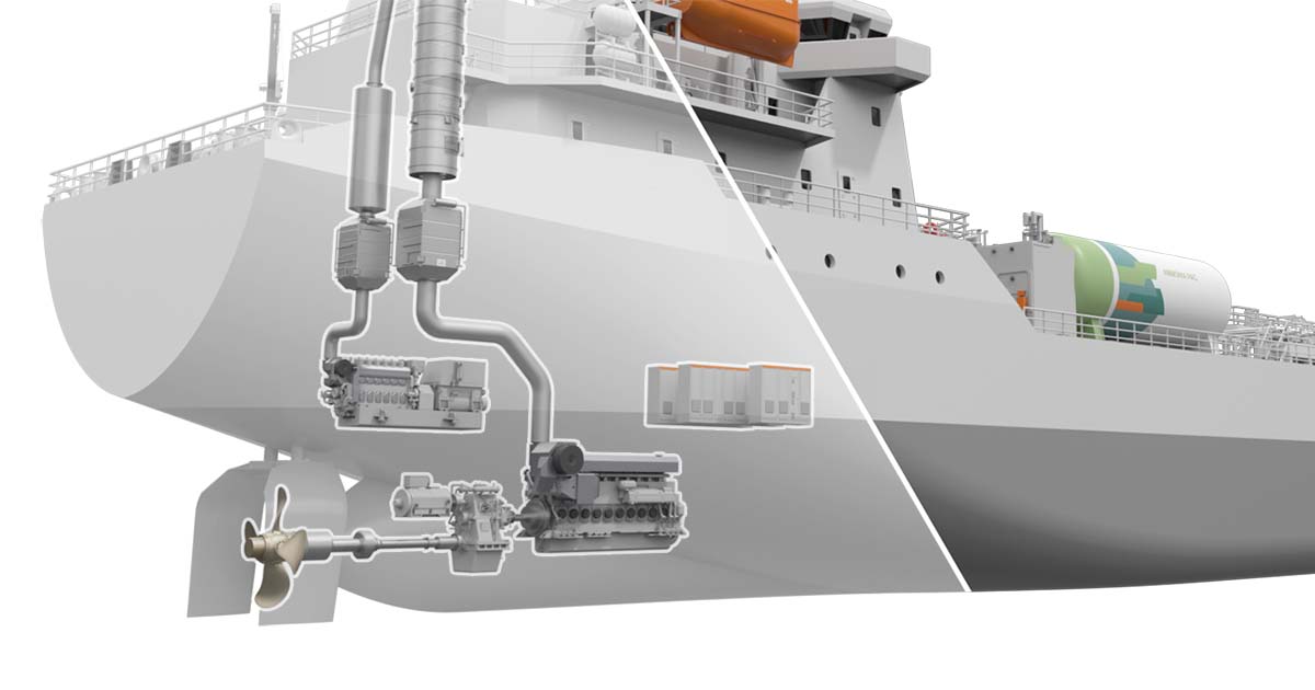 Short sea shipping: Newbuild and retrofit solutions – Wärtsilä