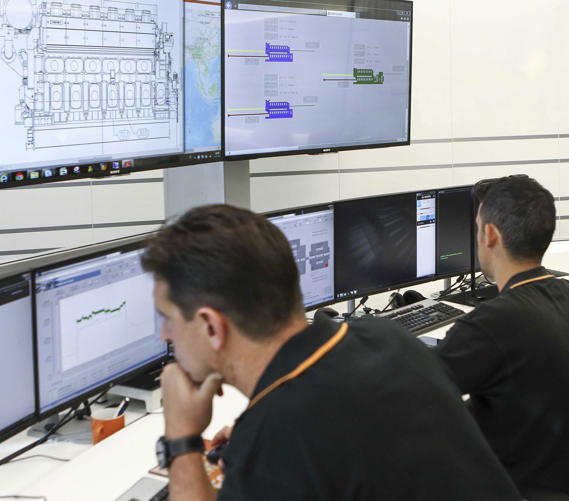 Wärtsilä Smart support centre