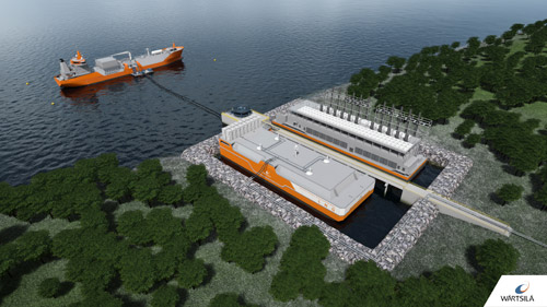 Wärtsilä partners in important “Jettyless” LNG transfer concept