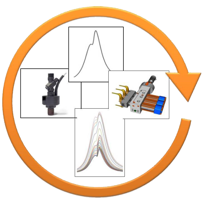 Intelligent Combustion Control for RT-flex and W-X engines - Wärtsilä