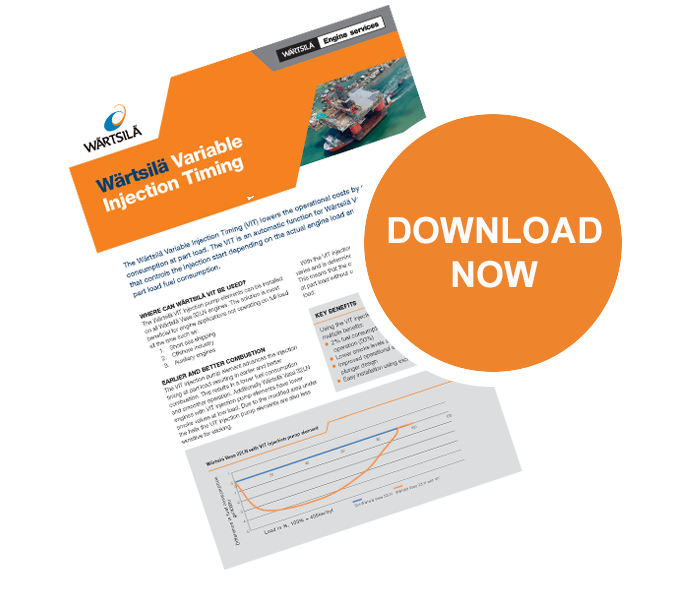 Wärtsilä Variable Injection Timing
